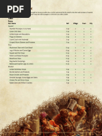 Modding | PDF | Computer File | Computing