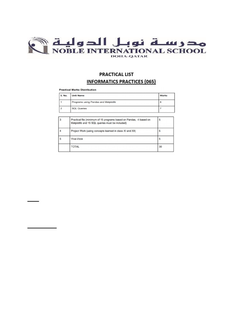 Practical Questions (Python PGM NO 1 To 21) | PDF | Integer (Computer ...