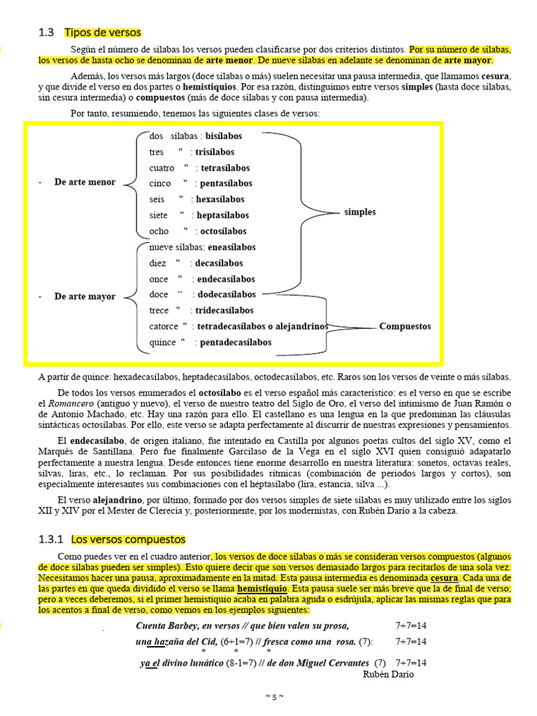 METRICA y VERSIFICACIÓN | PDF | Metro (poesía) | Sonetos