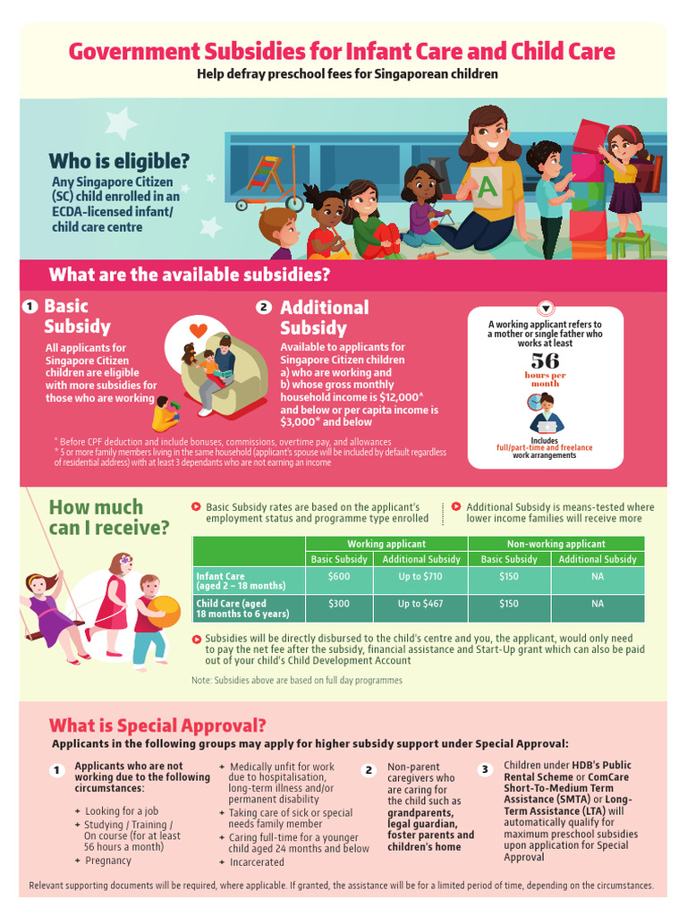 Subsidy for IC CC | PDF | Child Care | Preschool