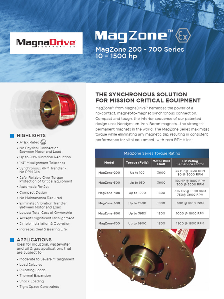 19.MDC_.024_MagZone_c1 | PDF | Mechanical Engineering | Manufactured Goods