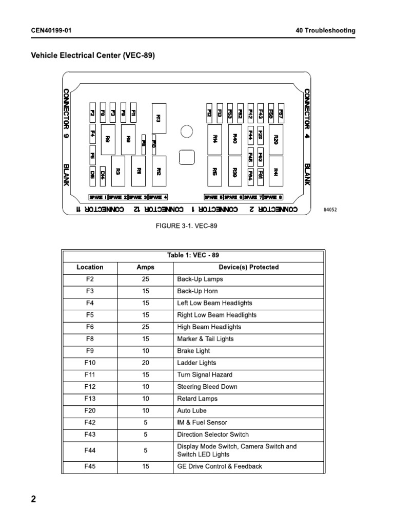 Planos VEC - 980-5 | PDF
