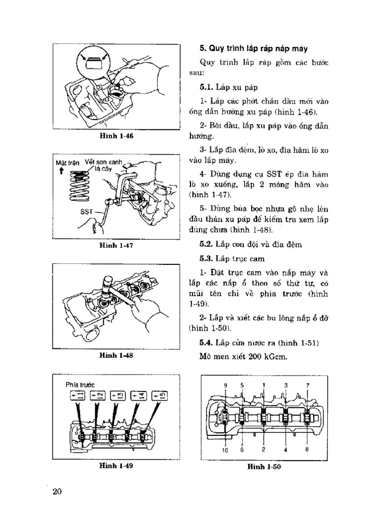 Thuc Hanh Dong Co Dot Trong Split 2 3095 | PDF