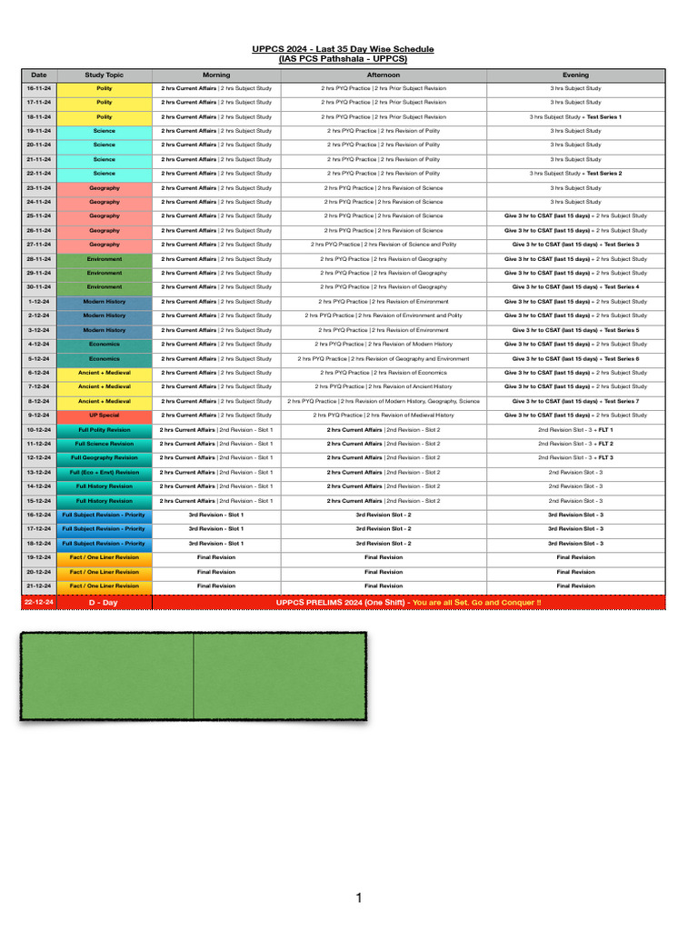 UPPCS 2024 - Last 35 Days Wise Schedule | PDF | Science | Liberal Arts ...