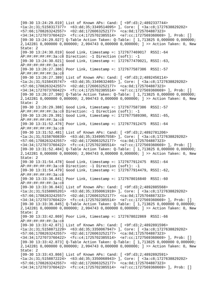 Iwc Dump | PDF | Teaching Methods & Materials | Technology & Engineering