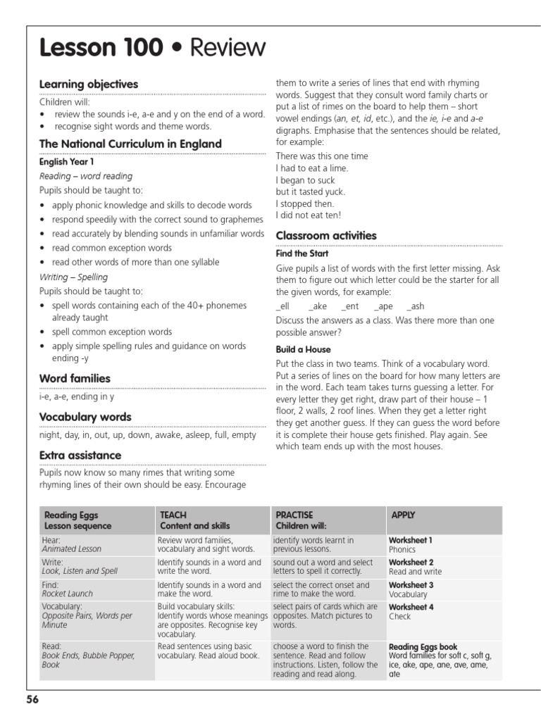 Lesson_100_UK (2) | PDF | Writing | Reading (Process)