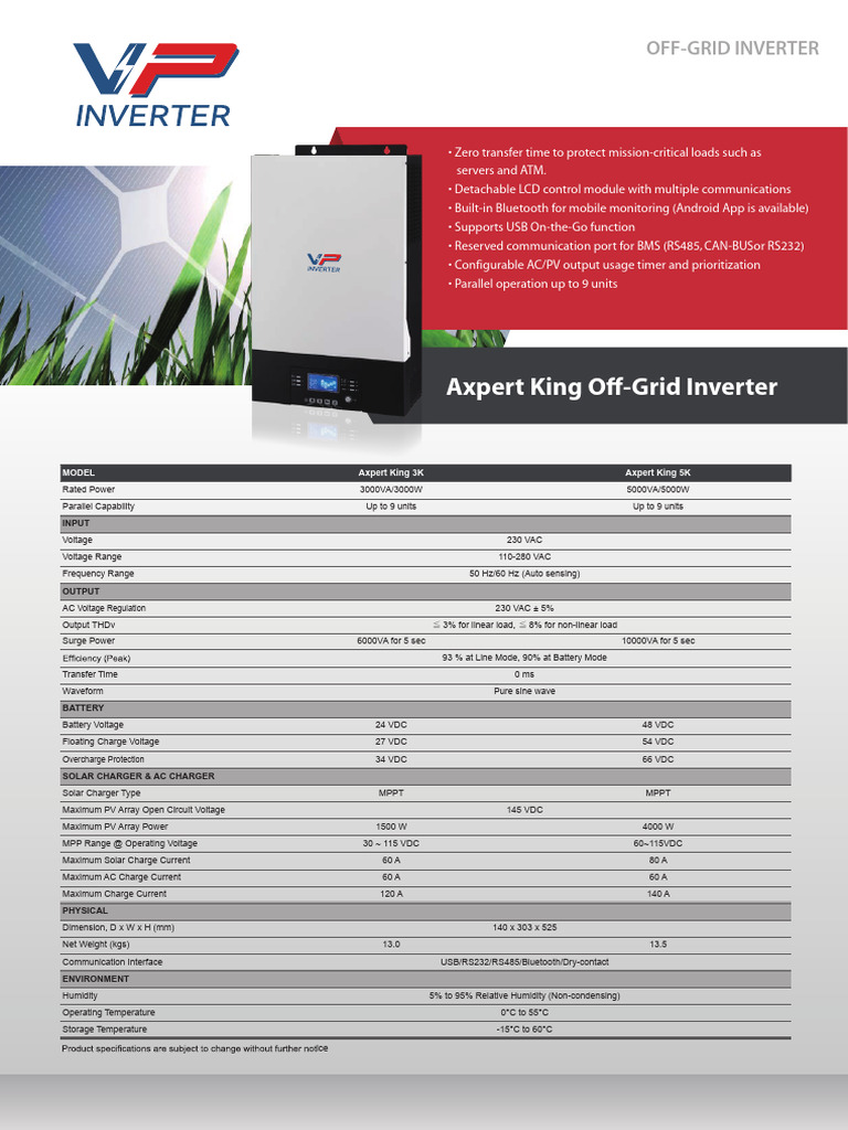VP Inverter-Axpert King1 | PDF | Battery Charger | Alternating Current