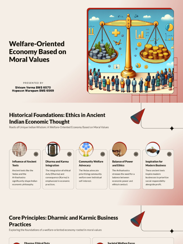 FOM Welfare Economy | PDF
