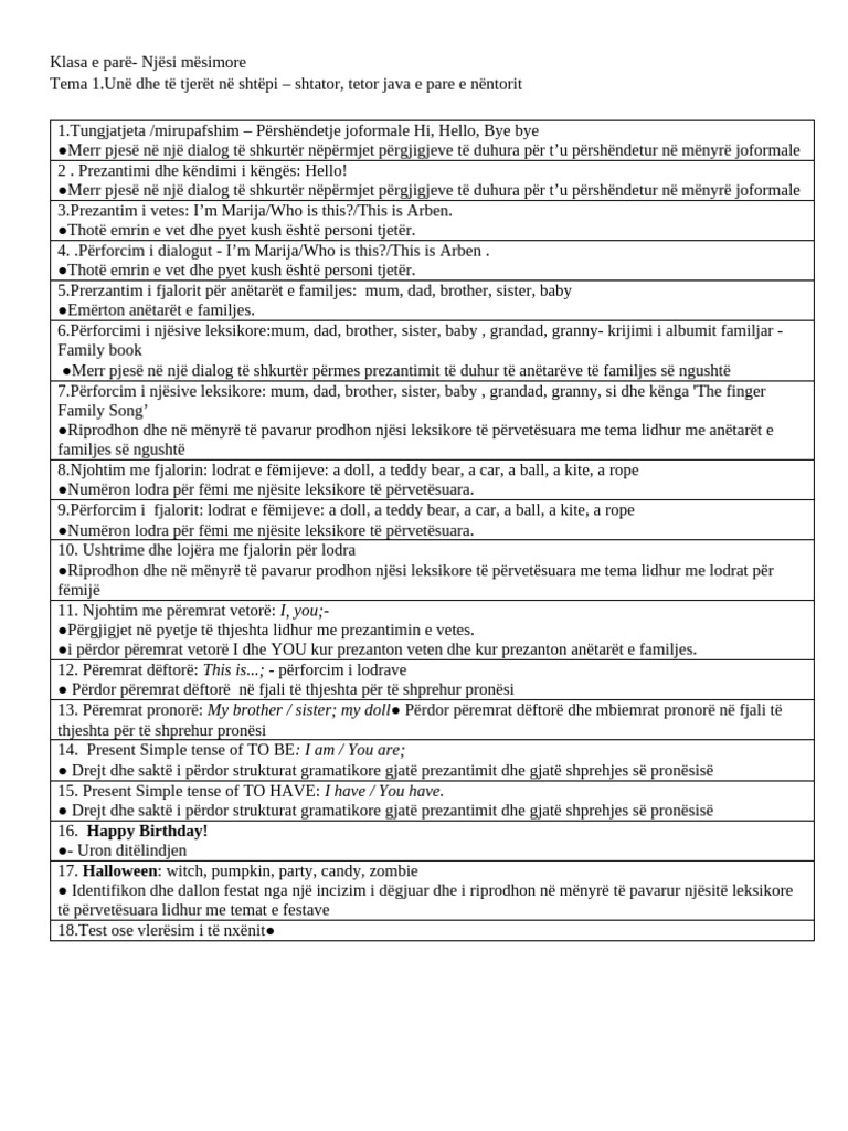 3 Njësi Mësimore Për Klasë Të Parë | PDF