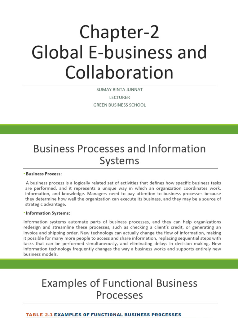 MIS-Chapter-2 | PDF | Supply Chain Management | Supply Chain