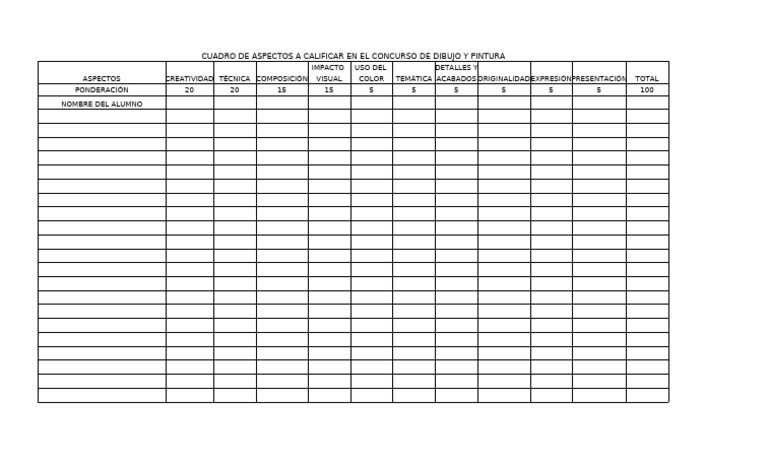 ASPECTOS A CALIFICAR DIBUJO | PDF
