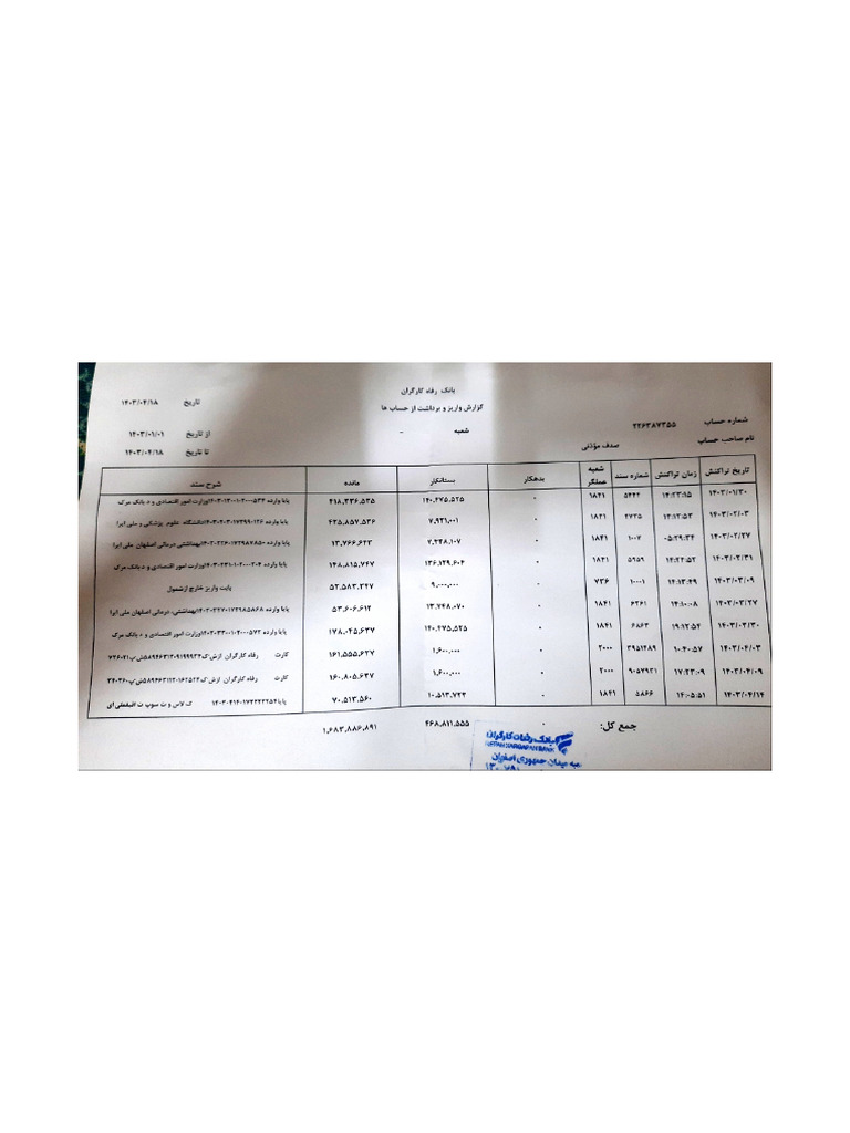 Print 3 Mounth | PDF