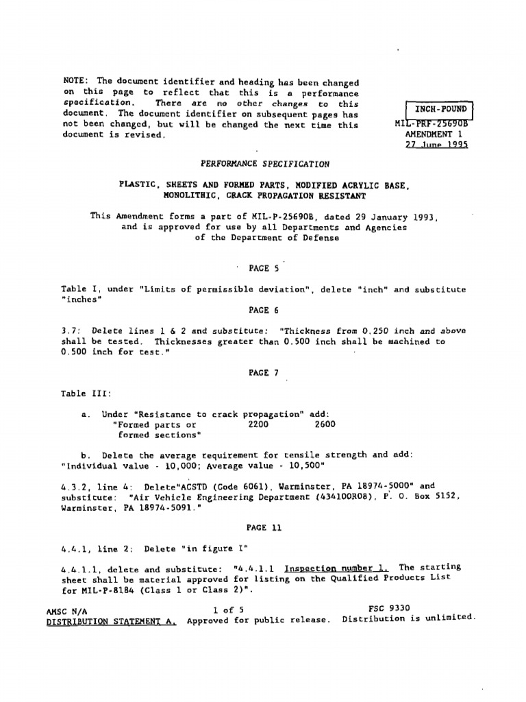 Mil PRF 25690B - Amendment 1 | PDF | Materials | Solid Mechanics