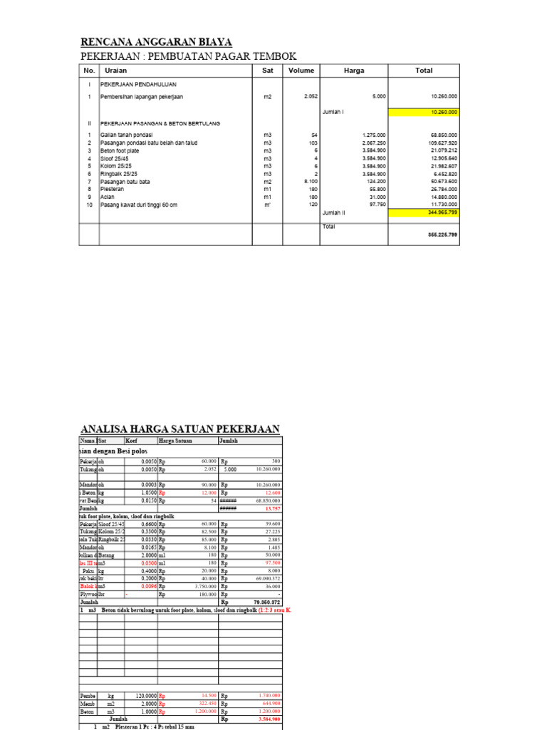Rab Pagar Tembok | PDF