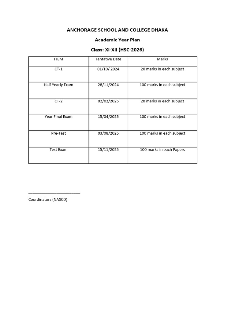 HSC-2026 Academic Year Plan | PDF