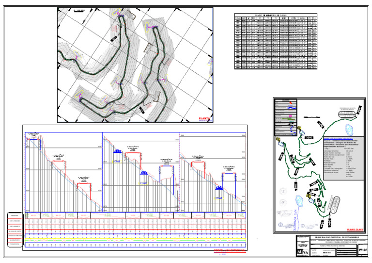 3.00 . - Planta Perfil Cotabambas Acr 22 Agosto 2022-Pp04 | PDF