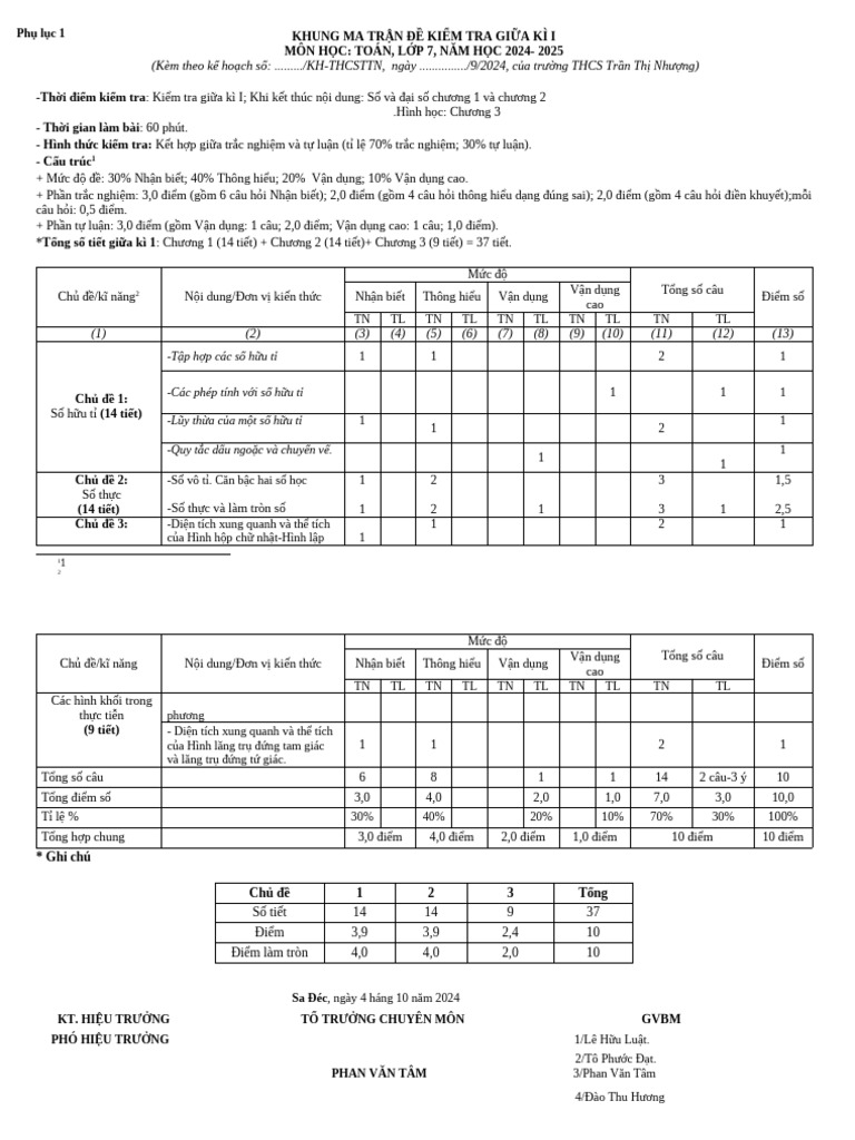 PL1-LOP 7 - GK1 - T LUẬT - 2024 - 2025 | PDF