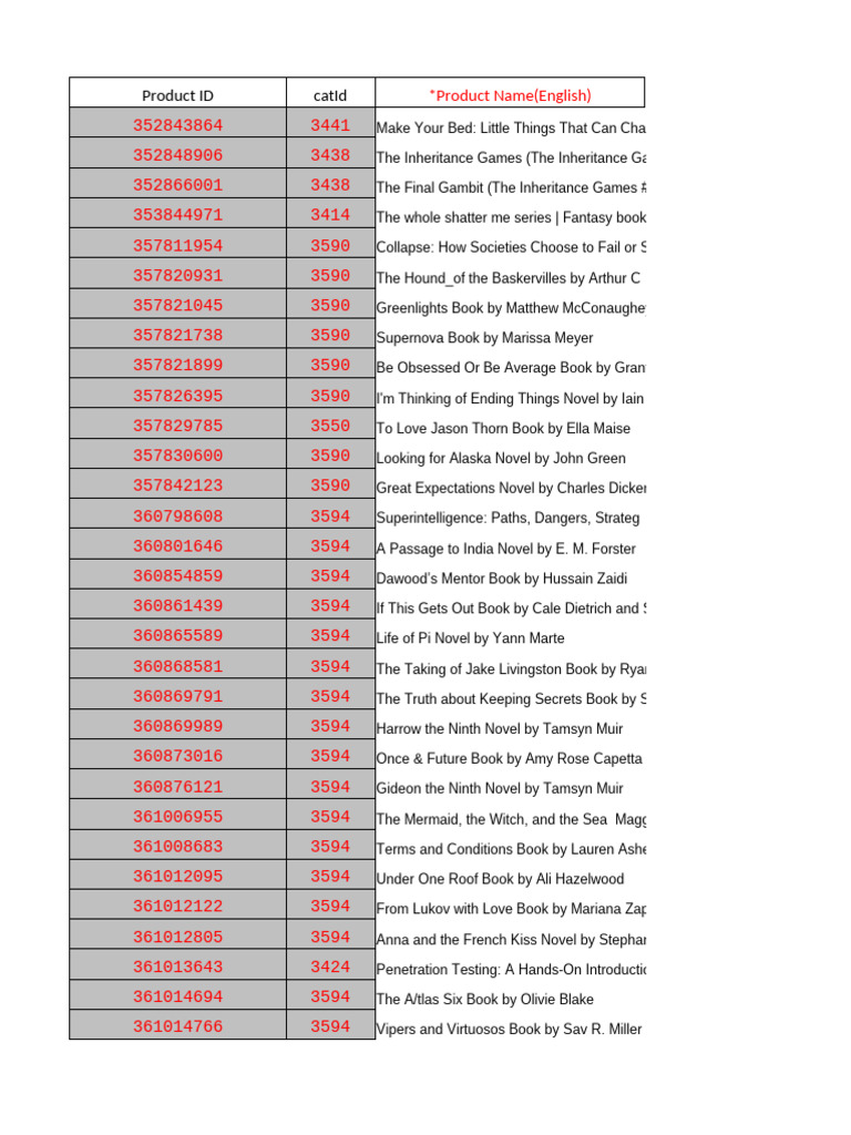 Basic1154662export1727038241174 - 0923 04 50 41 | PDF