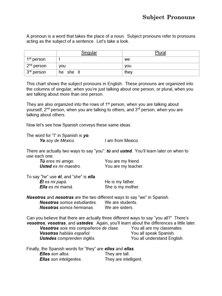Unit 1 Subject Pronouns 1 | PDF | Language Families | Language Mechanics