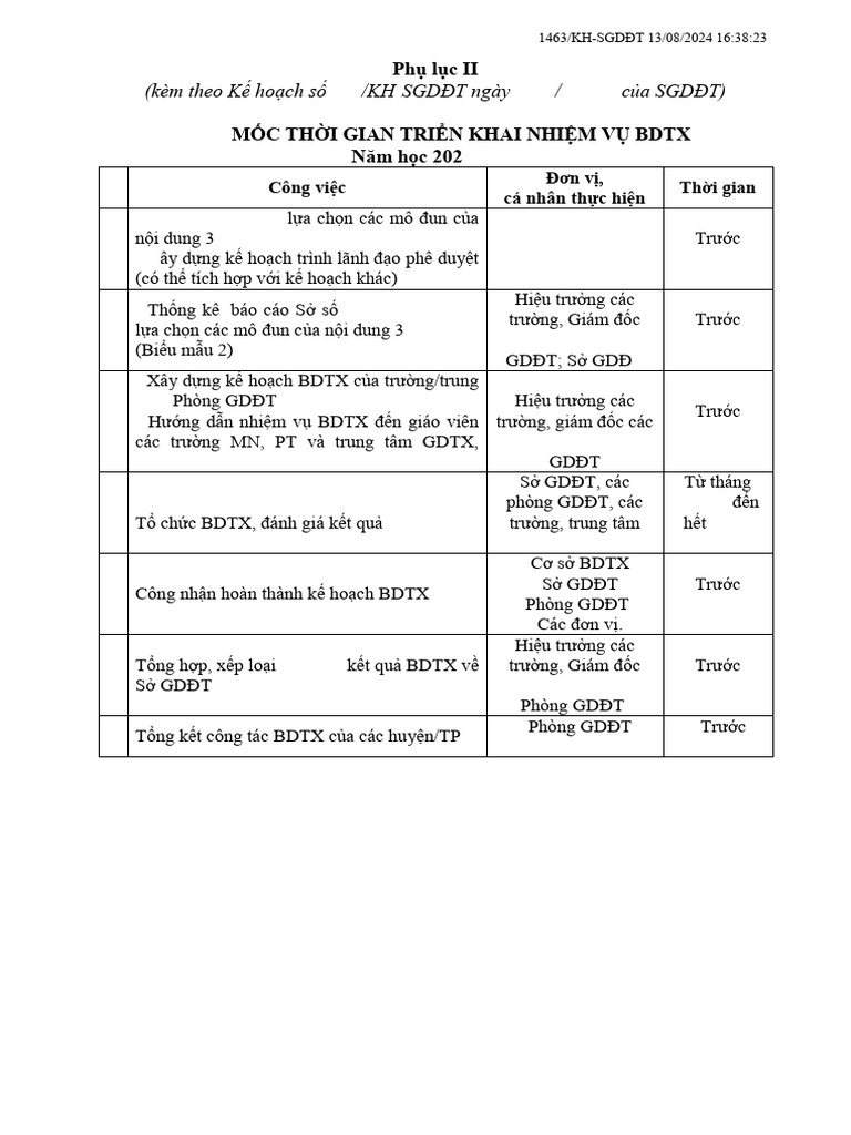 Phu Luc 2 KH BDTX 24-25 60785 | PDF