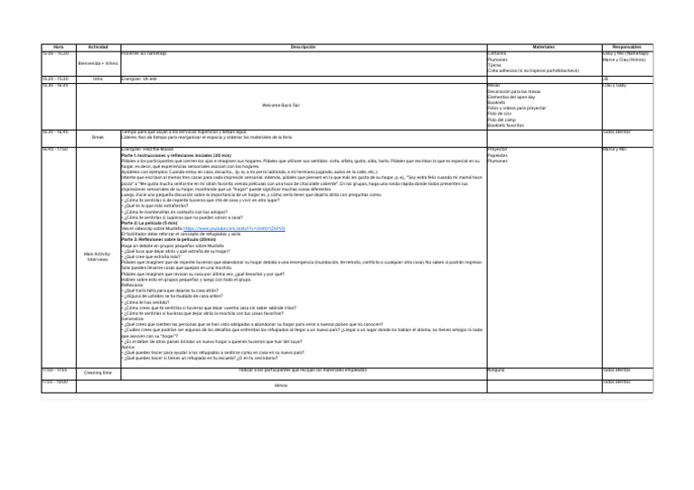 CISV Planning 07 September 2024 - Planning General | PDF