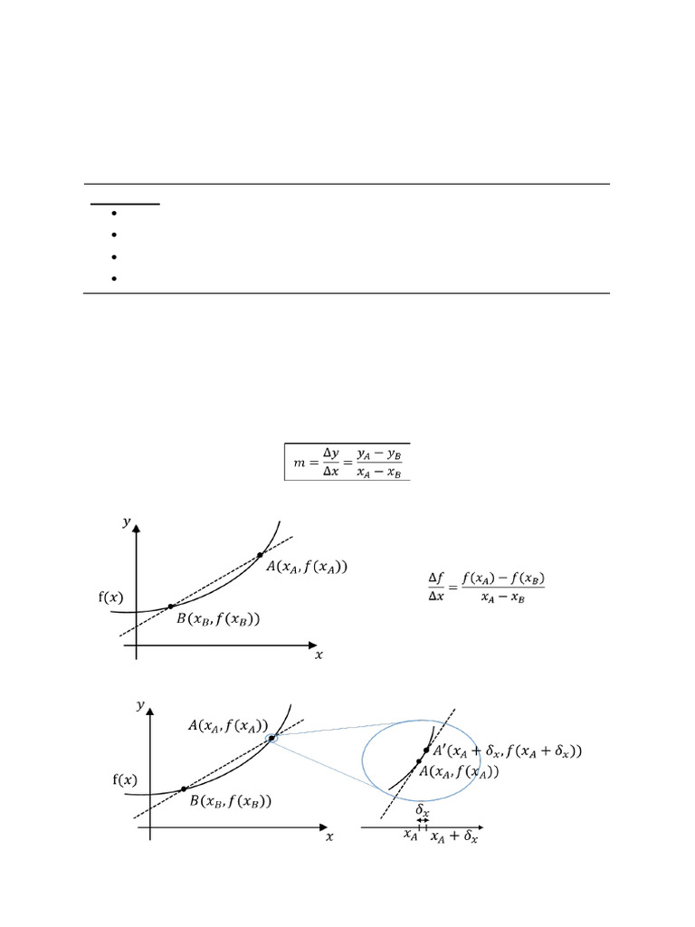 Mathematics A - Lecture 8 - Differentiation I | PDF | Derivative | Slope