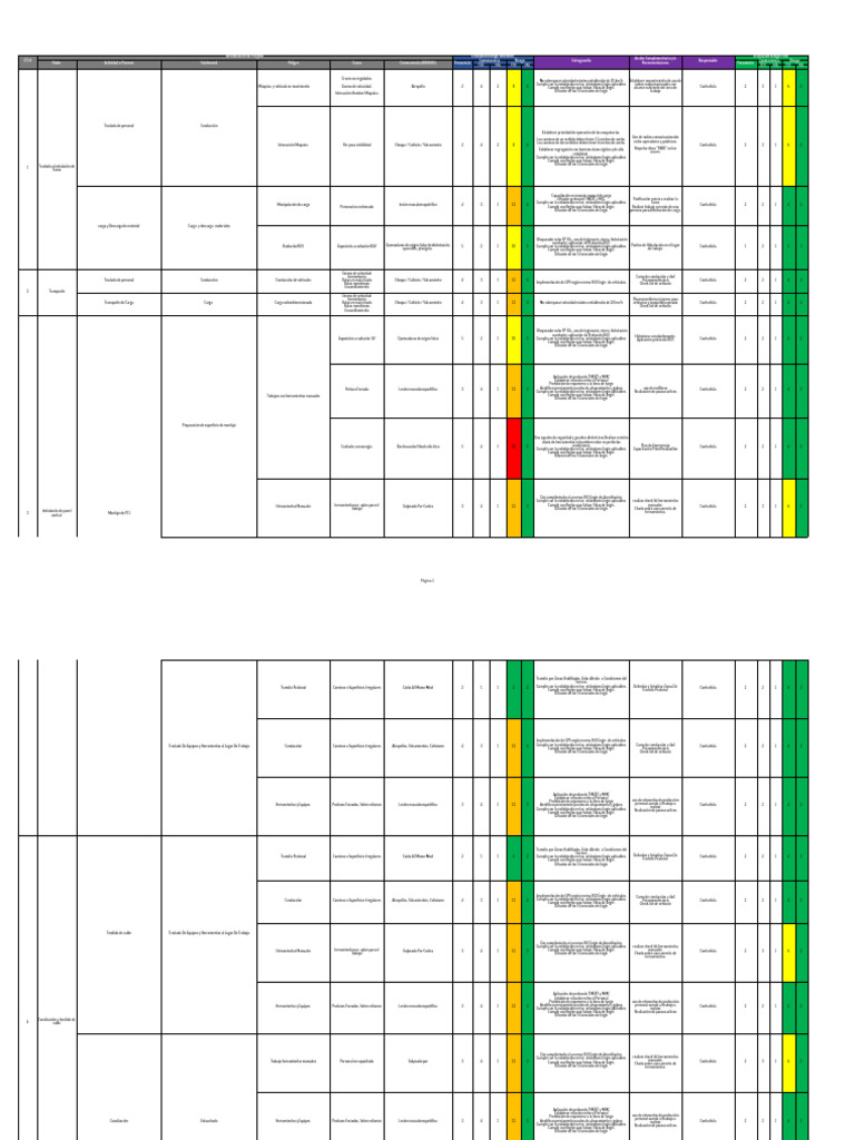 Miper - Diprofire - Hazid - Bess Tamaya - R0 | PDF