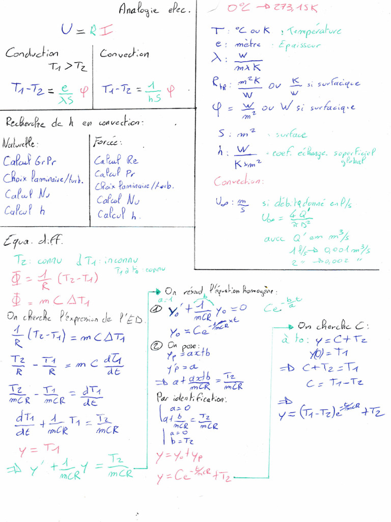 Thermique Resume | PDF