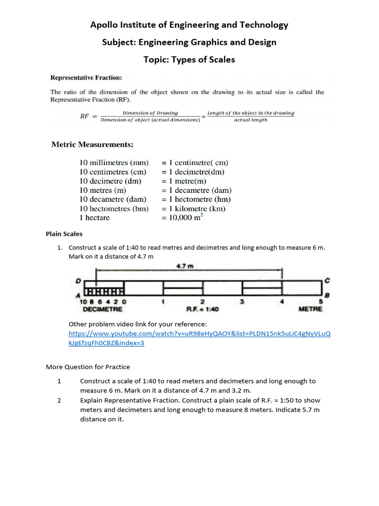 Types of Scales | PDF