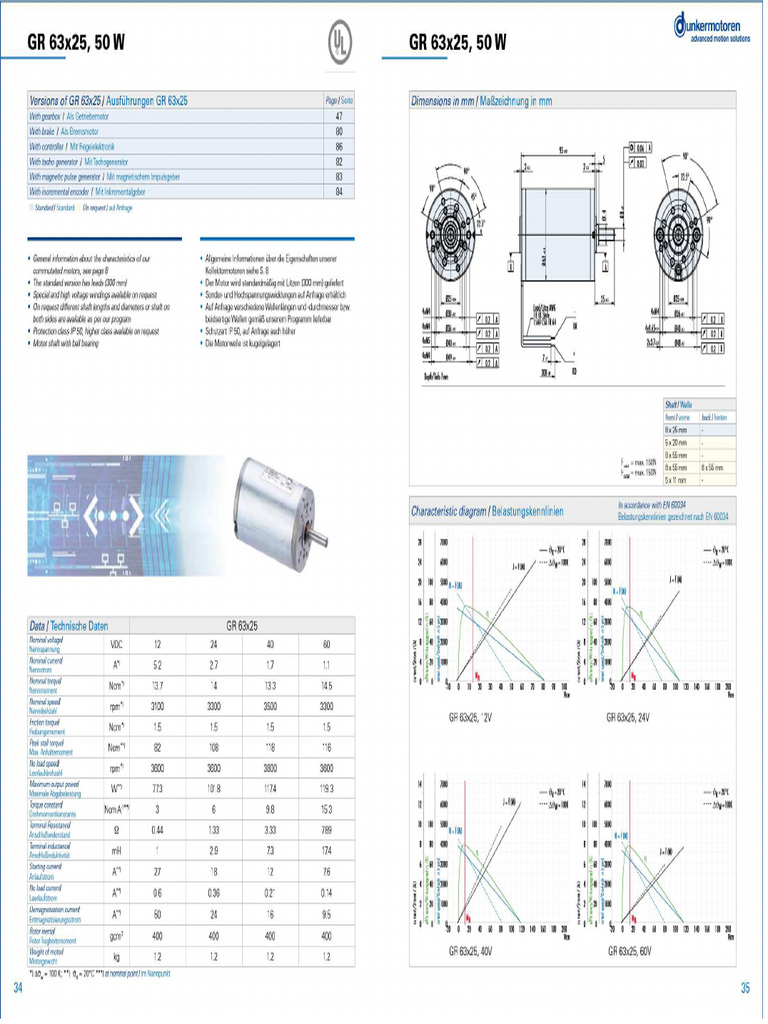 DCMotor GR63 25 | PDF