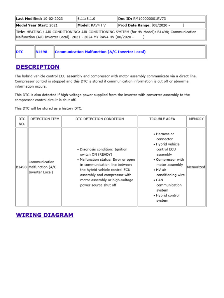 B1498 Communication Malfunction (A - C Inverter Local) 2021 - 2024 MY ...