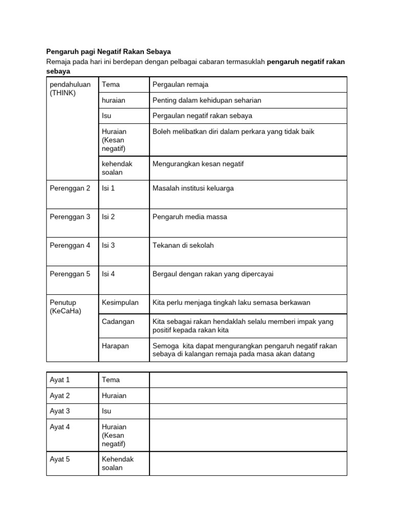 Pengaruh Negatif Rakan Sebaya | PDF