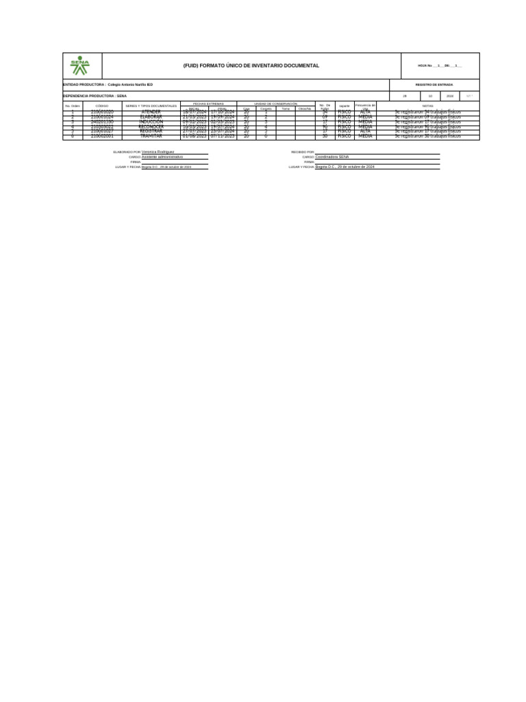 Fuid y Lista Chequeo | PDF
