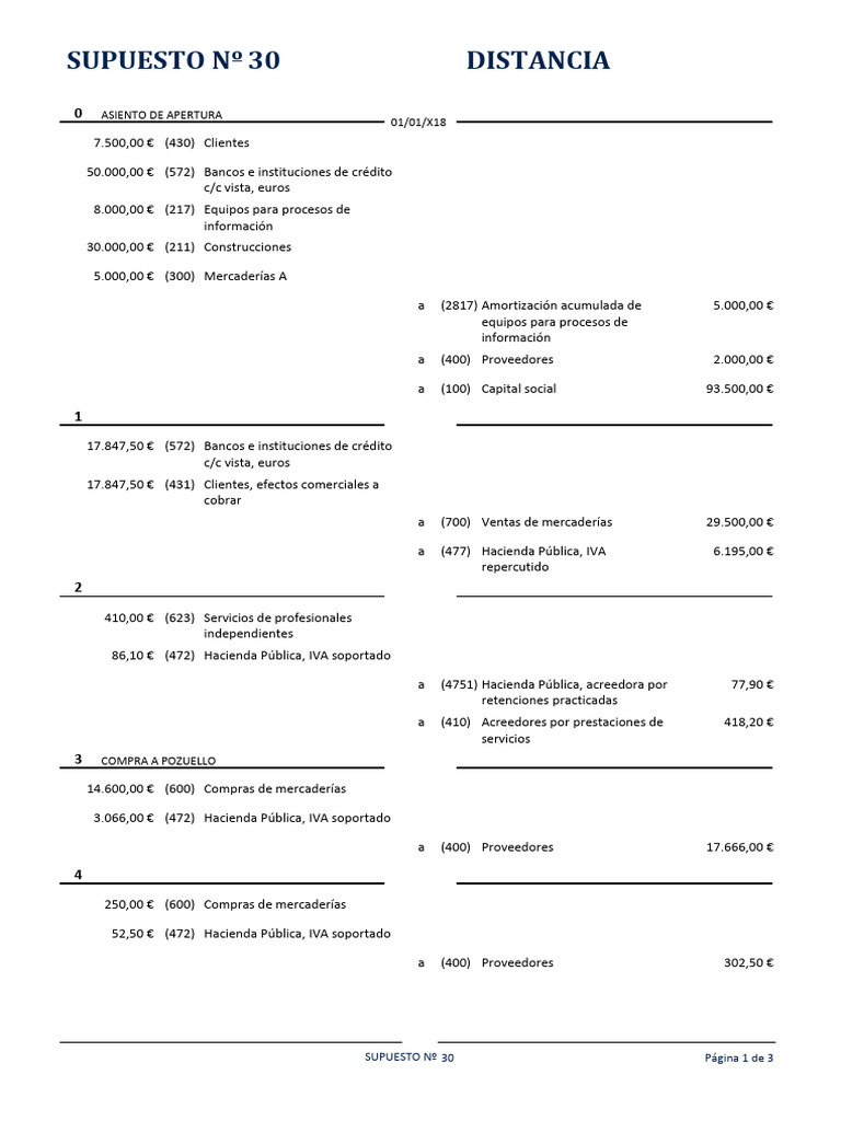 Contabilidad y Transacciones Financieras | PDF | Servicios financieros ...