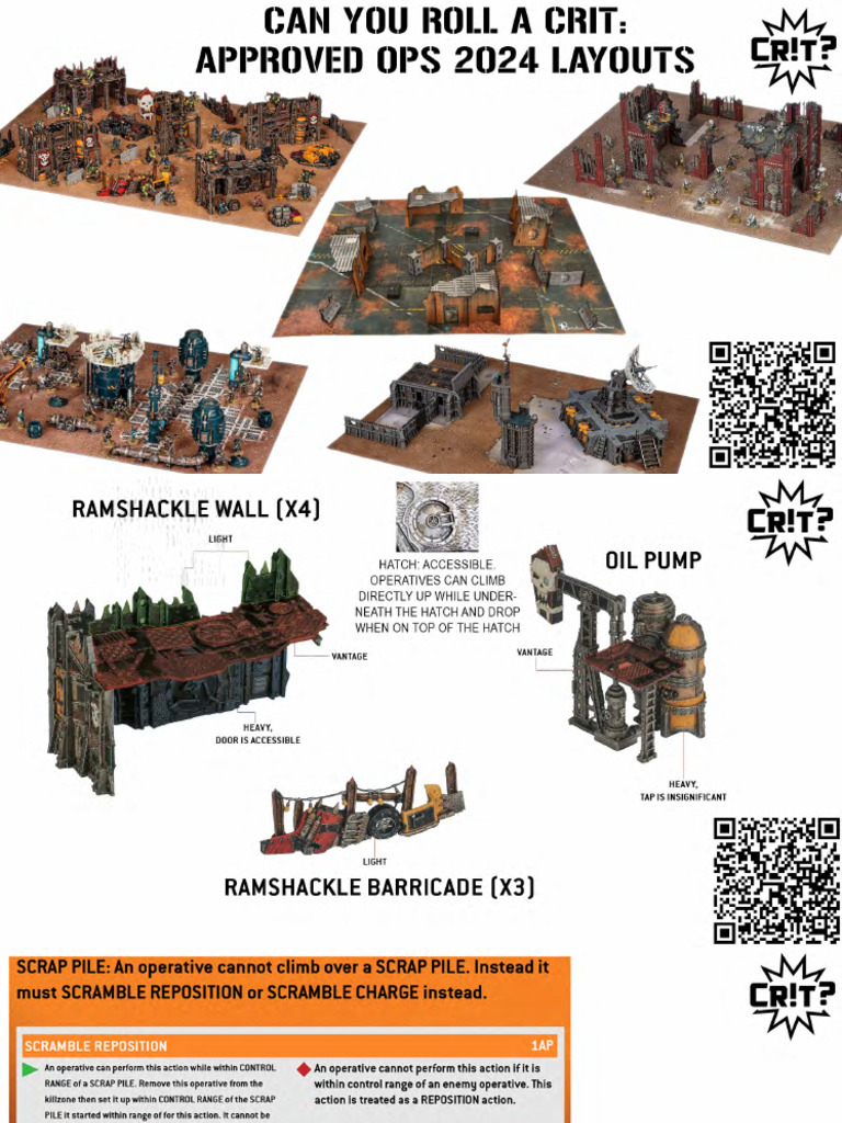 CYRAC Approved Ops 2024 Map Pack | PDF