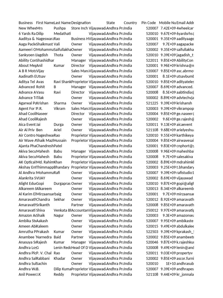 Vijaywada b2b Sample | PDF