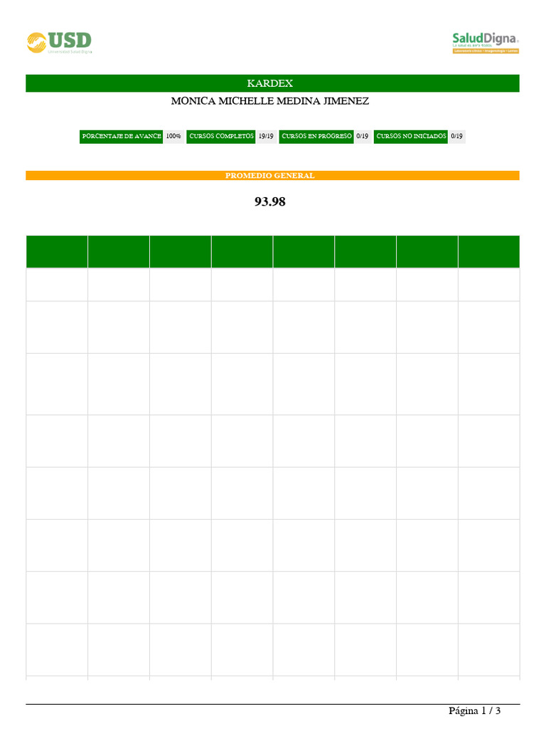 Kardex Report | PDF | Cuidado de la salud