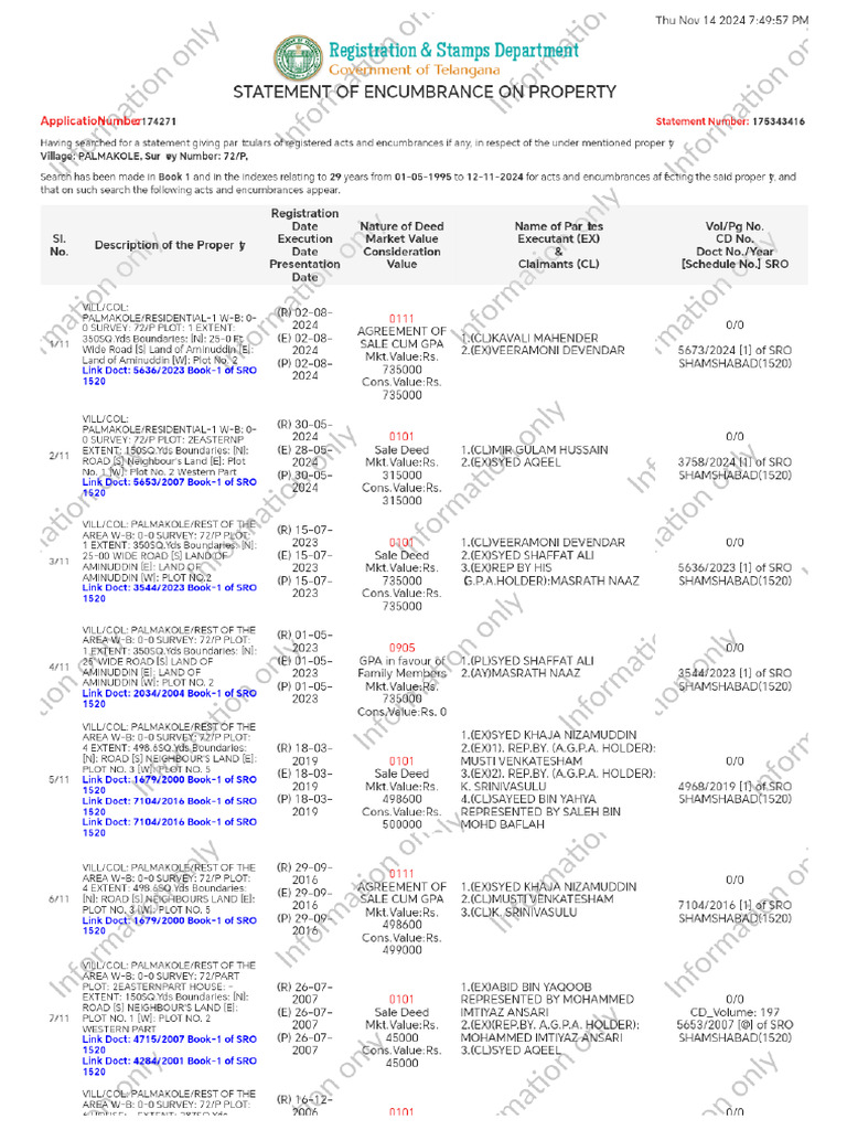 Statement of Encumbrance on Property (5) | PDF