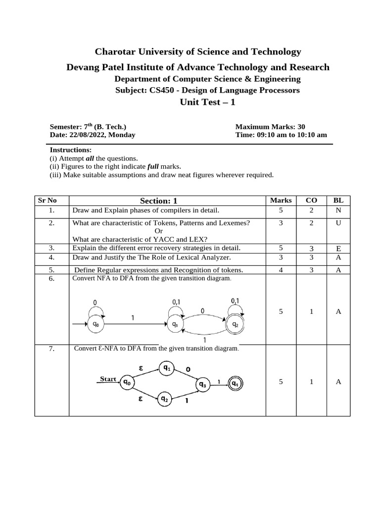 CS450 - DLP Ut-1 | PDF | Teaching Methods & Materials