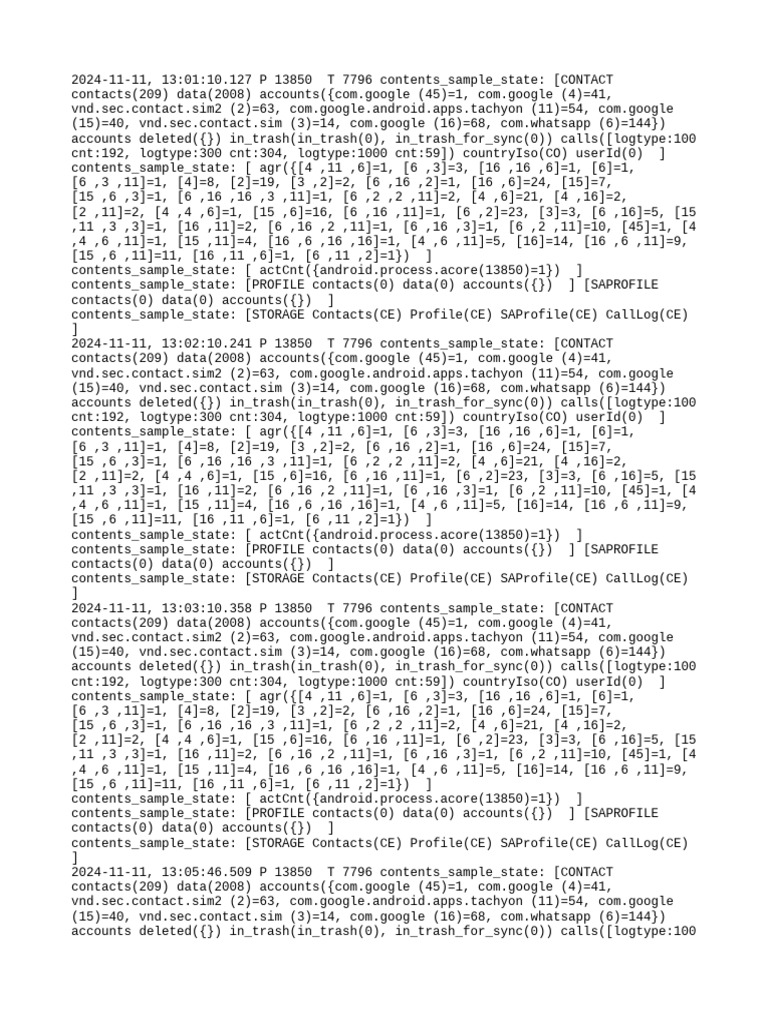 Android Contacts Data Log | PDF