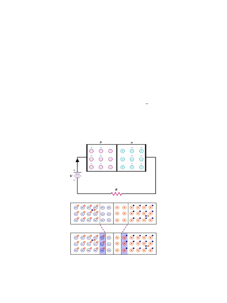 Polarisation Inverse des Diodes | PDF | Diode | Redresseur
