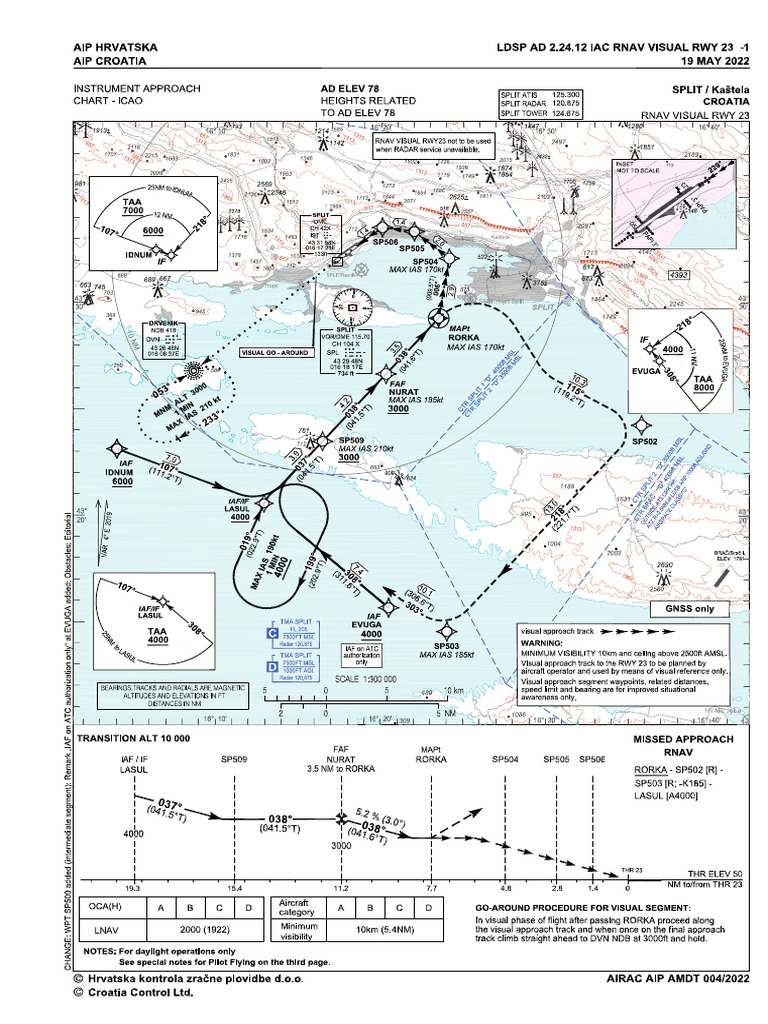 LD Ad 2 LDSP 12 Iac Rwy 23 Rnav Visual en | PDF | Aerospace | Aviation ...
