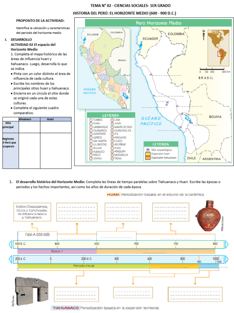 Características del Horizonte Medio | PDF | Ciencias sociales | Arte
