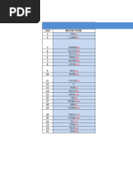 Drug Name Confusion Guide | PDF | Drugs | Pharmacology