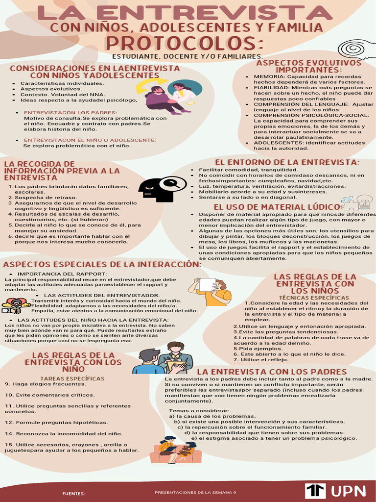 Infografia SEMANA 9101112 LISTO | PDF | Psicoterapia | Las emociones