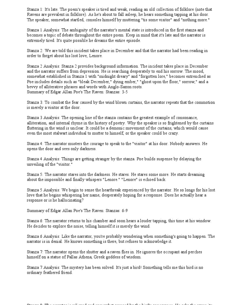 The Raven Poem Stanzas 3 And 3