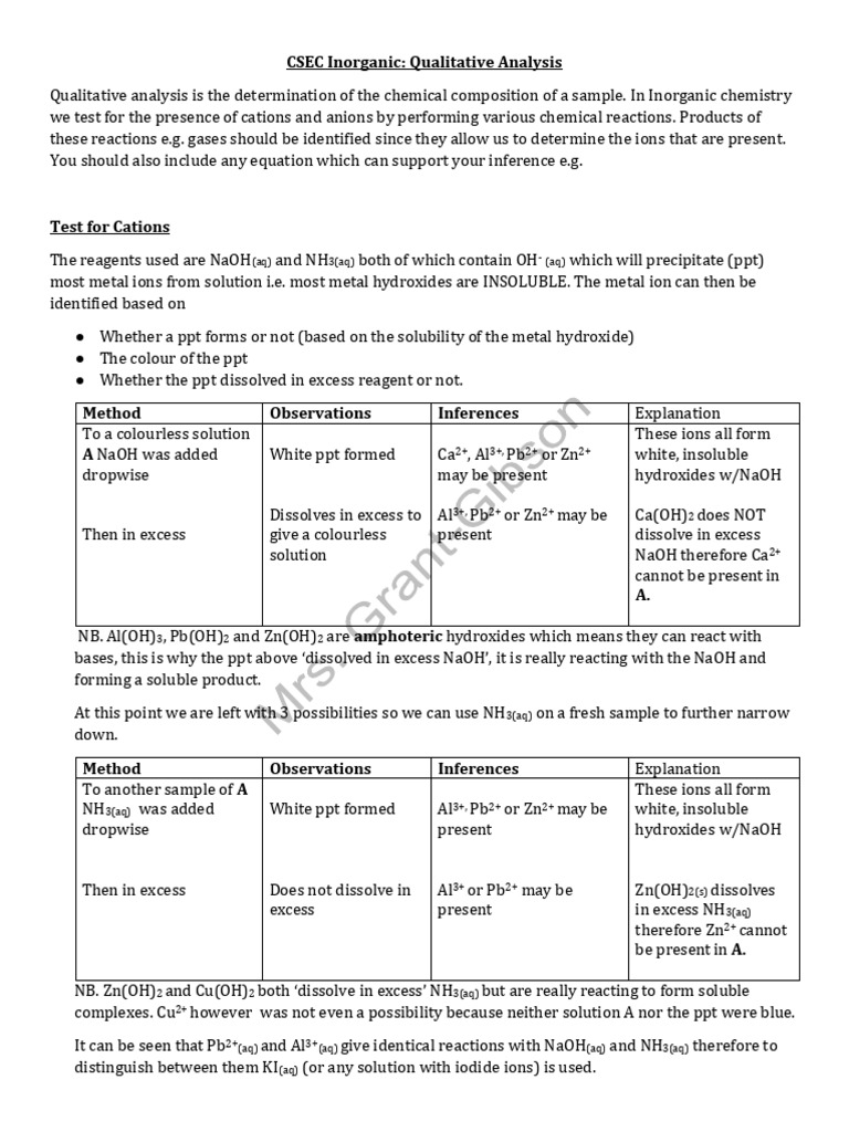 CSEC Qualitative of Cations | PDF | Hydroxide | Hydrogen Compounds