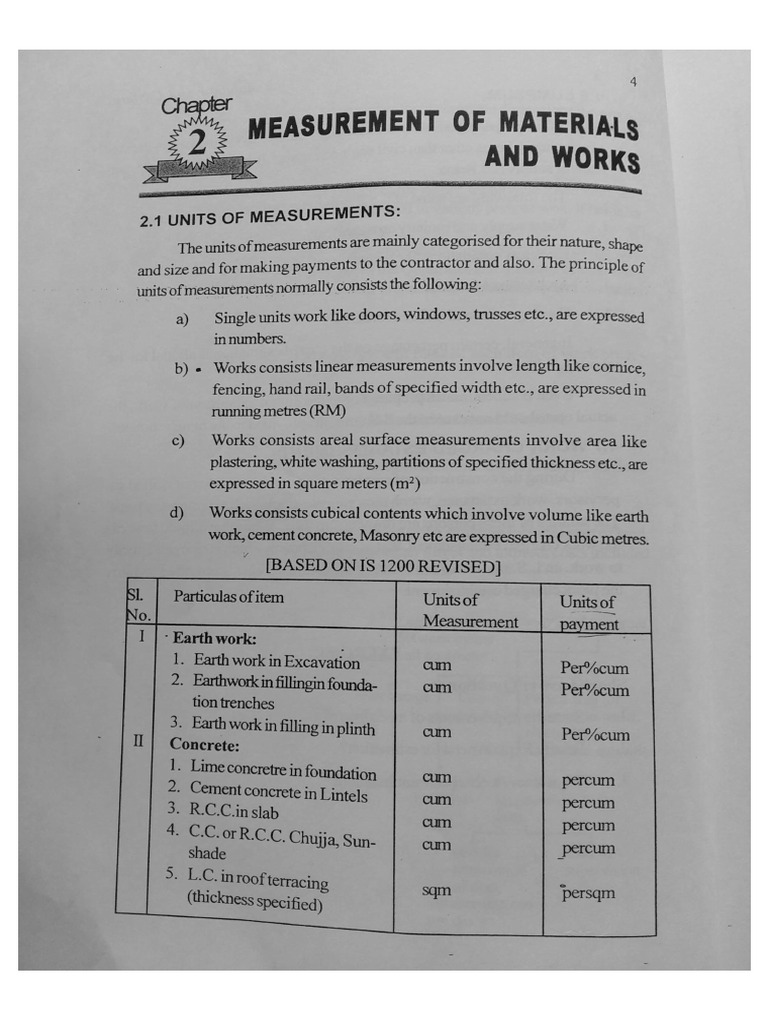 Specification 2 | PDF