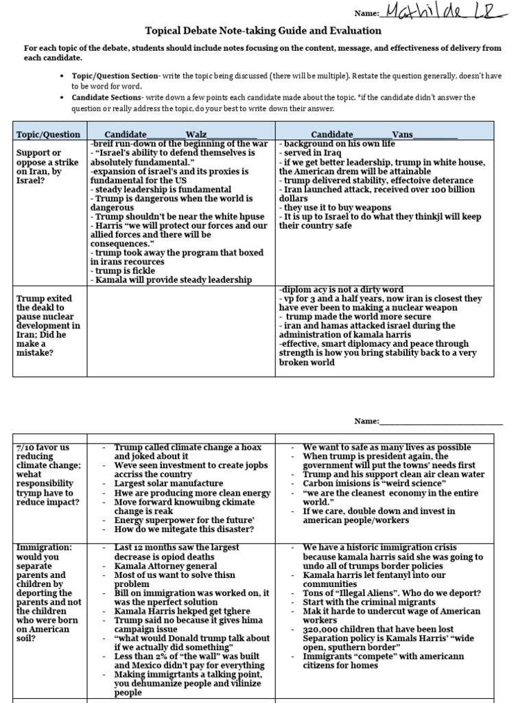 Debate Guide and Evaluation | PDF | Donald Trump | American Government
