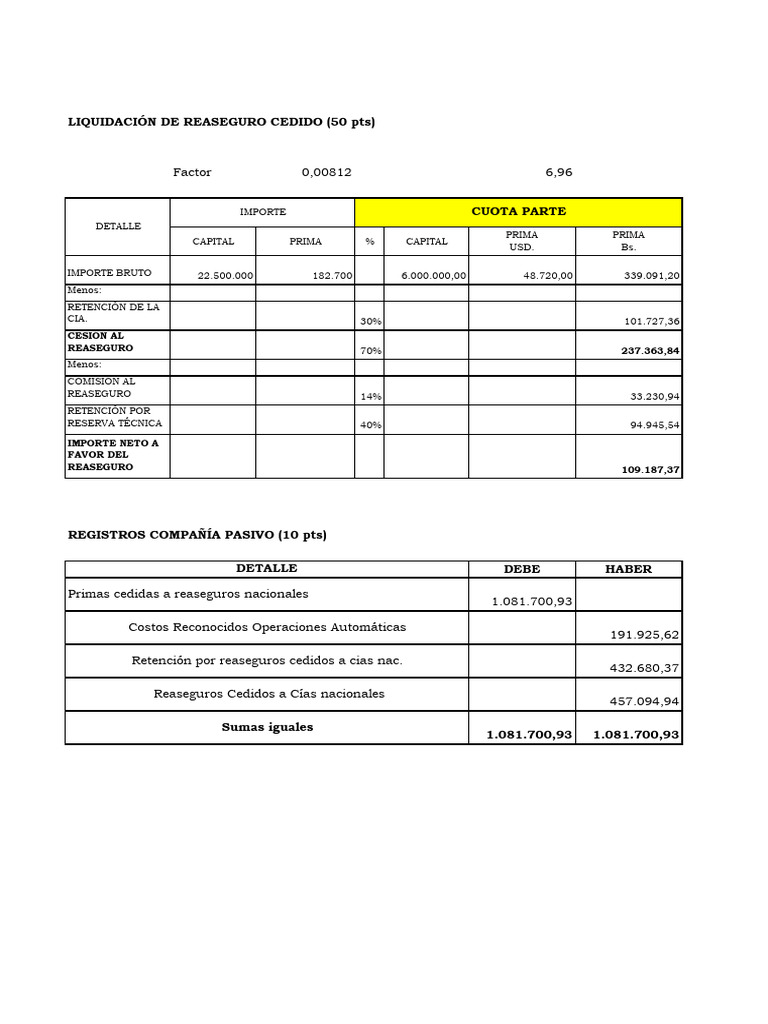 Examen Resuelto | PDF | Reaseguro | Servicios financieros